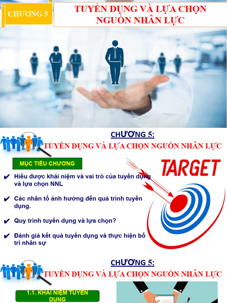QTKD-Chương 5 - Tuyển dụng và lựa chọn NNL | PDF