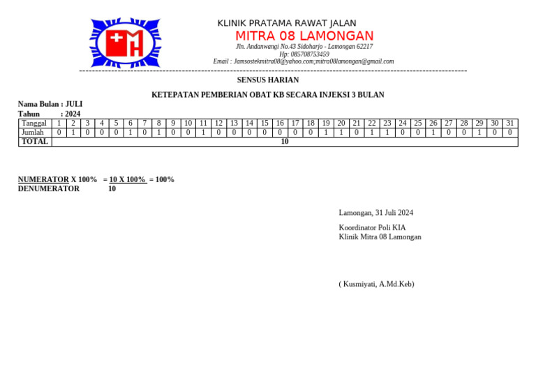 Sensus Harian KB Juli 2024 | PDF