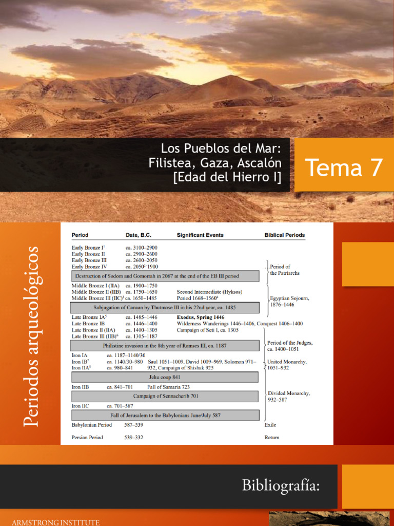 Los Pueblos Del Mar. Filistea, Gaza, Ascalón (Seminario) (2023) | PDF ...