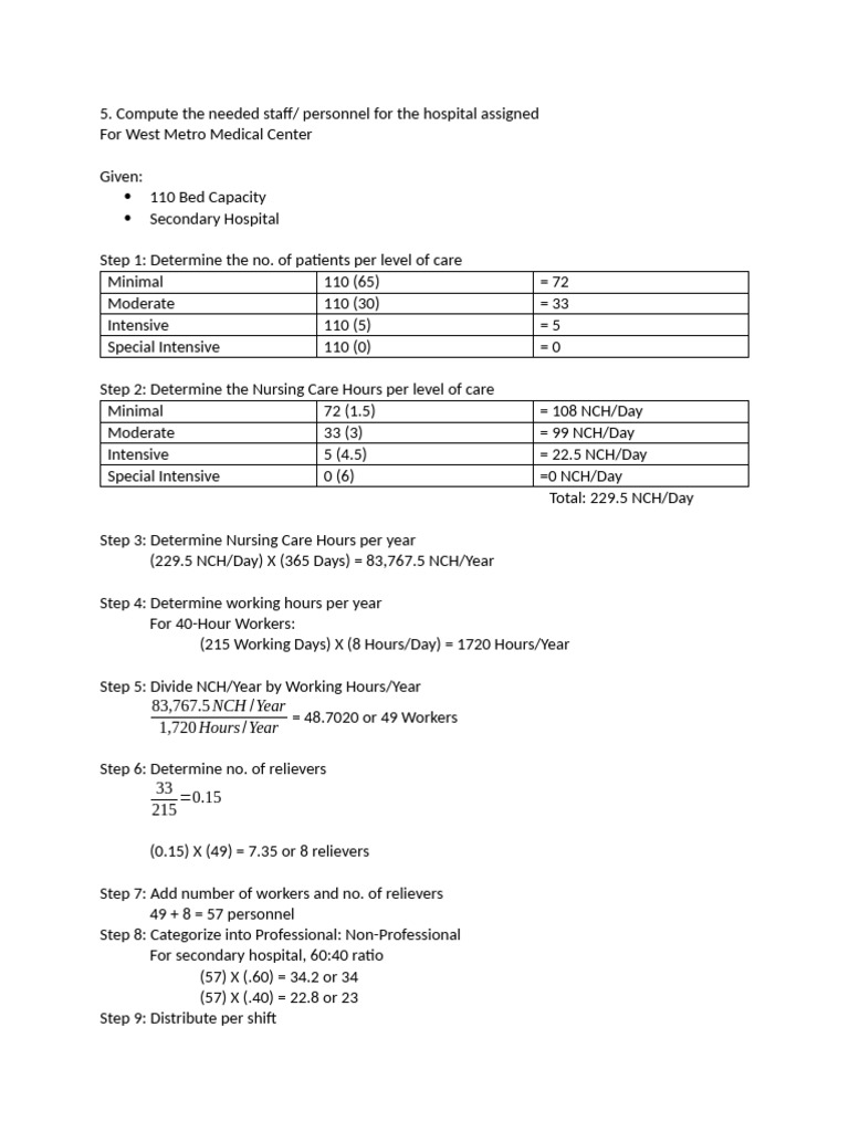 Staffing Computation | PDF | Teaching Methods & Materials