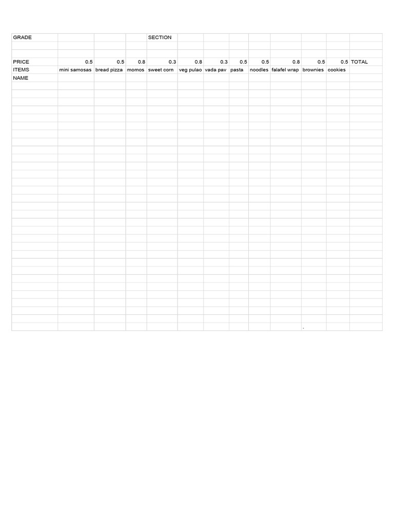 Pre Orders Commerce Kitchen - Sheet1 | PDF