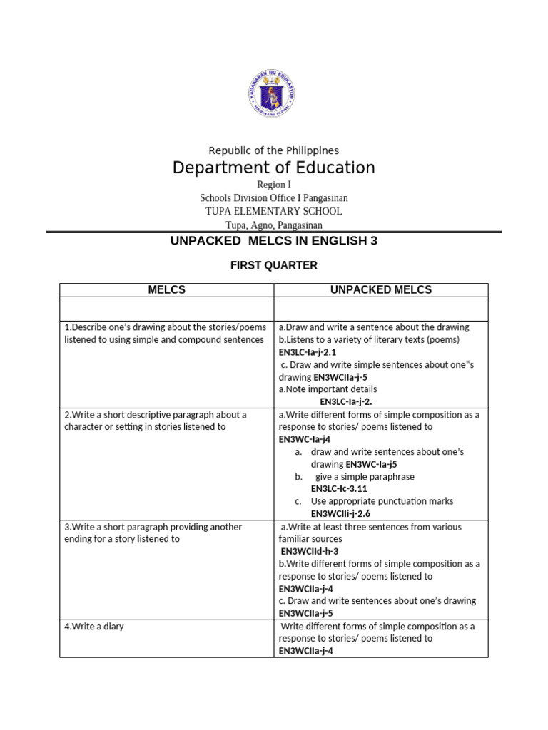 Unpacked Melcs in English | PDF | Word | Sentence (Linguistics)