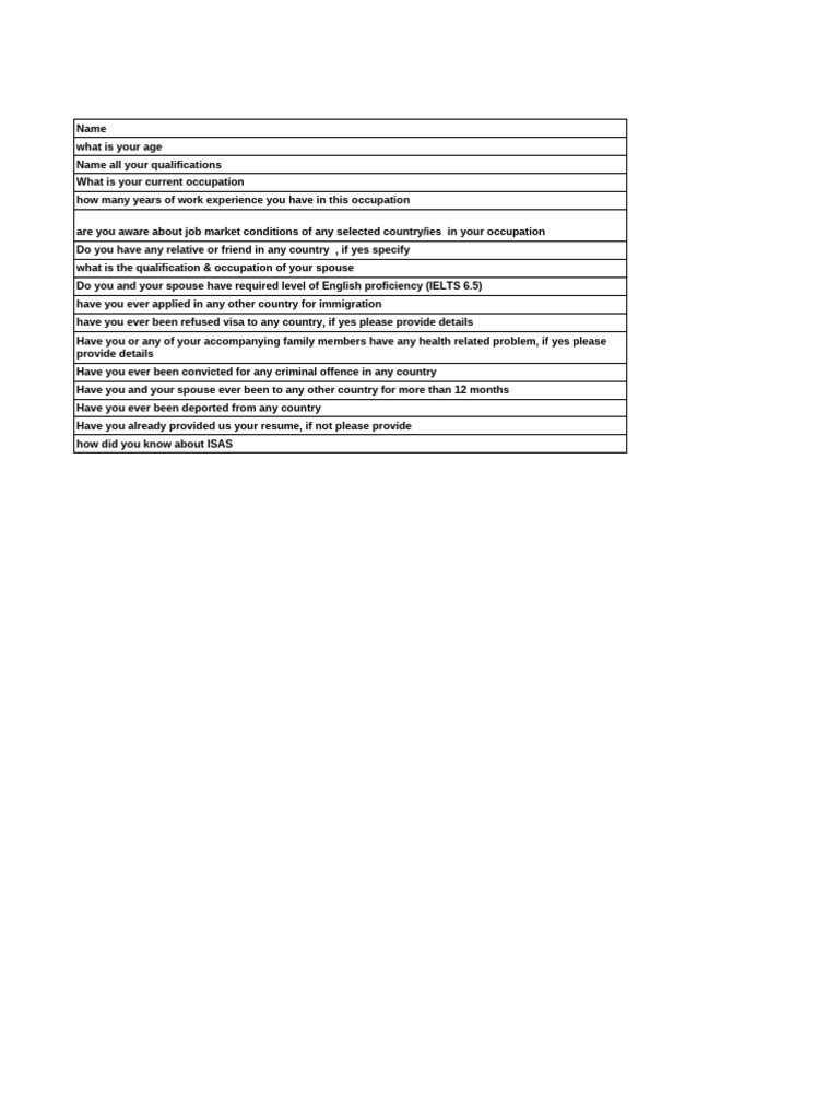 Immigration Assessment Form | PDF