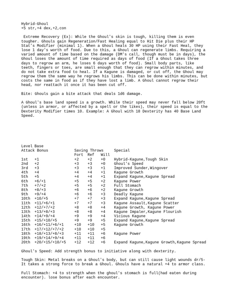 Hybrid Ghoul Class Overview and Abilities | PDF | Regeneration (Biology)