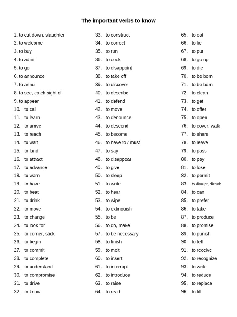 French Basic Important Verbs To Know With Meanings | PDF