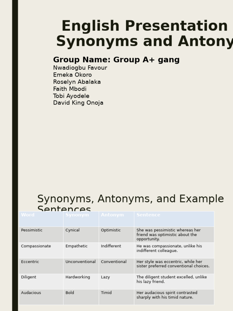 Full Synonyms and Antonyms Presentation Group A+ | PDF | Lexical Semantics | Lexicology