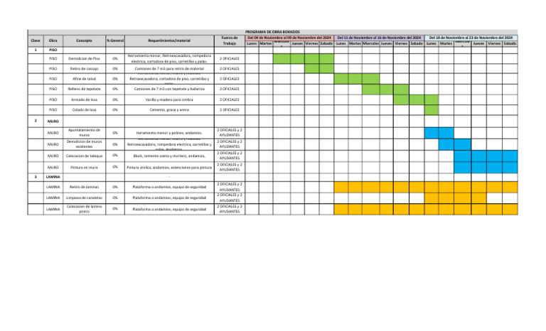 Programa de Obra | PDF | Materiales de construcción