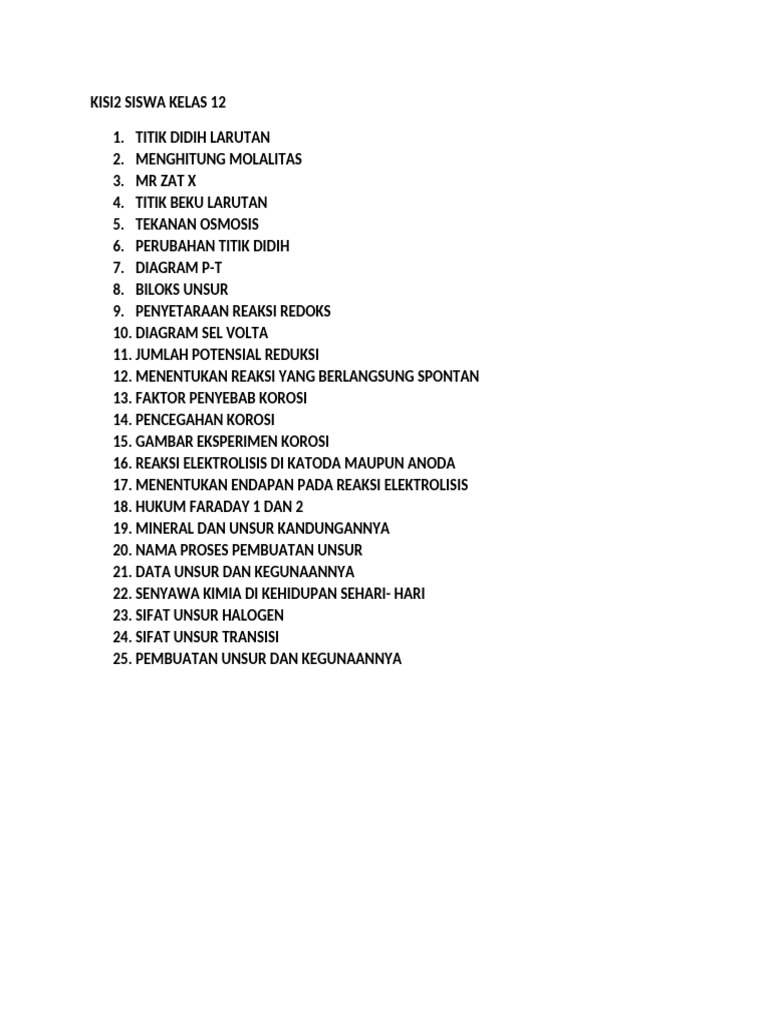 Kisi2 Siswa Kelas Buat Siswa | PDF