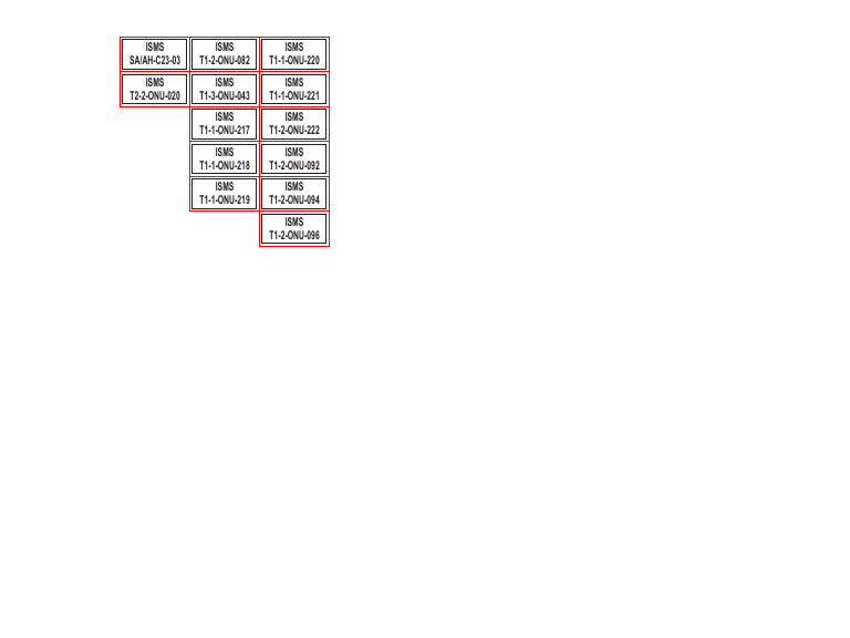 Isms SA/AH-C23-03 Isms T1-3-ONU-043 Isms T1-2-ONU-082 Isms T1-1-ONU-220 Isms T1-1-ONU-221 | PDF