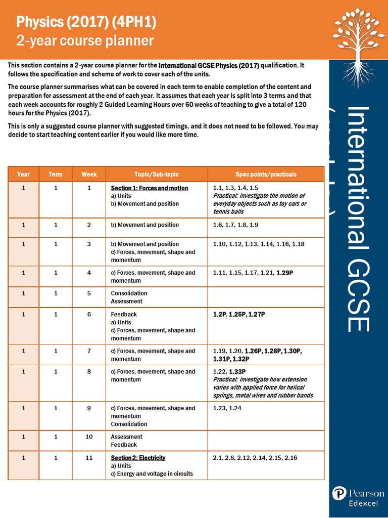 International Gcse Physics Linear Course Planner | PDF | Gases | Density