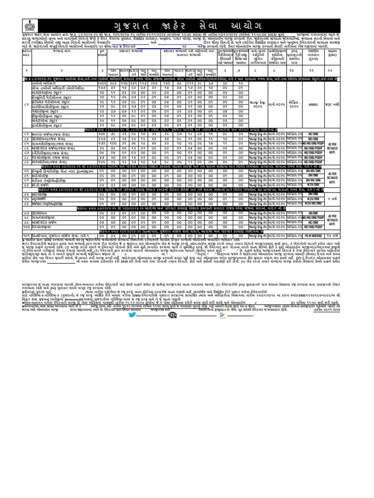 Na 20112024 | PDF