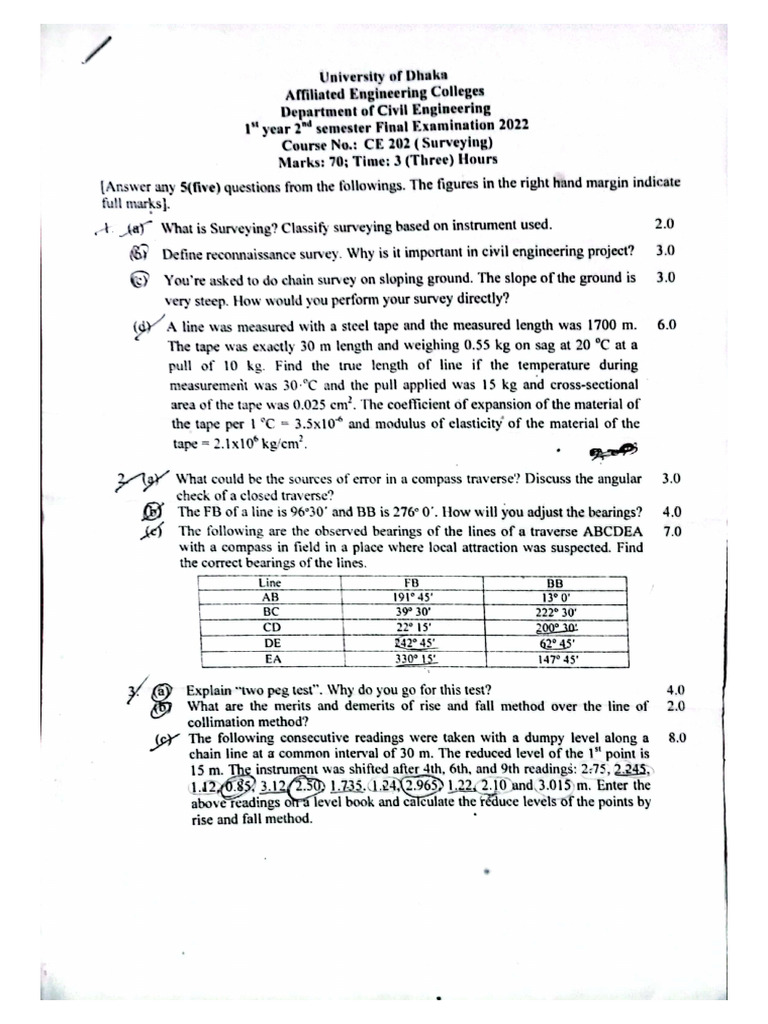 2022 All Questions | PDF