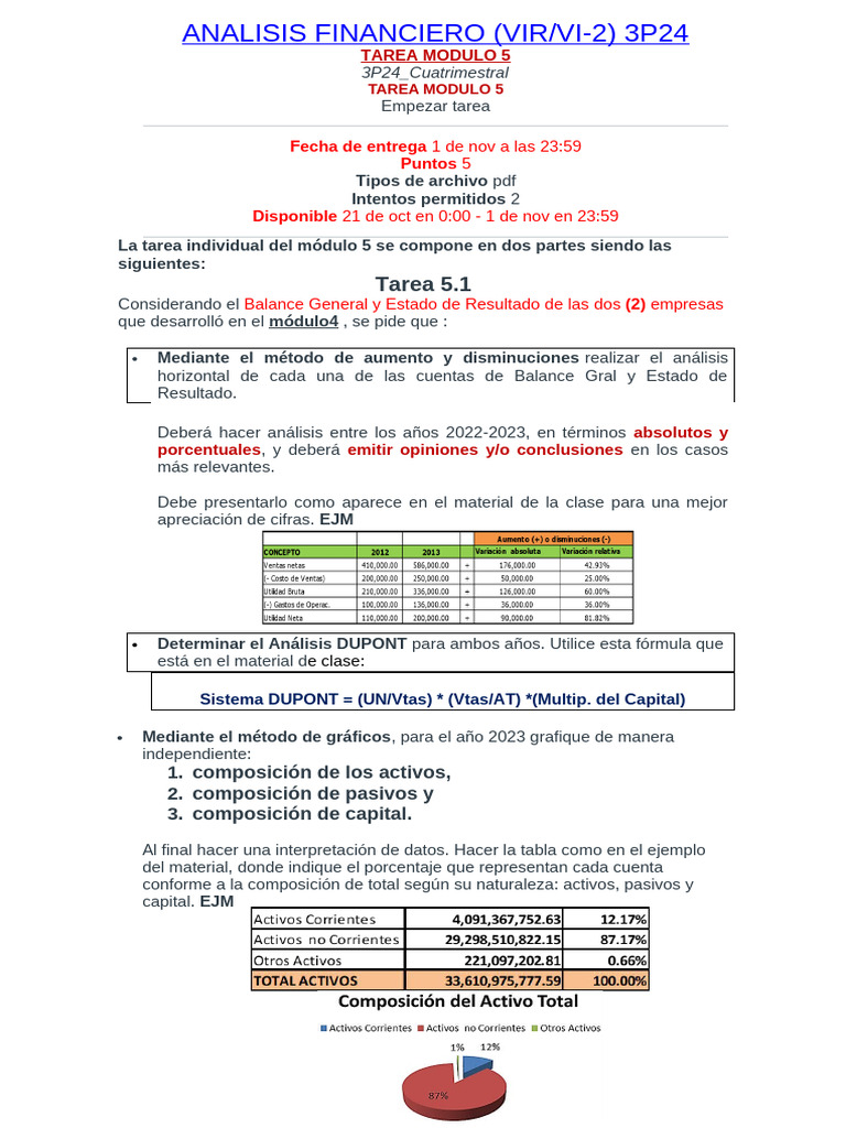 Tarea Modulo 5 | PDF | Negocios | Finanzas y dinero