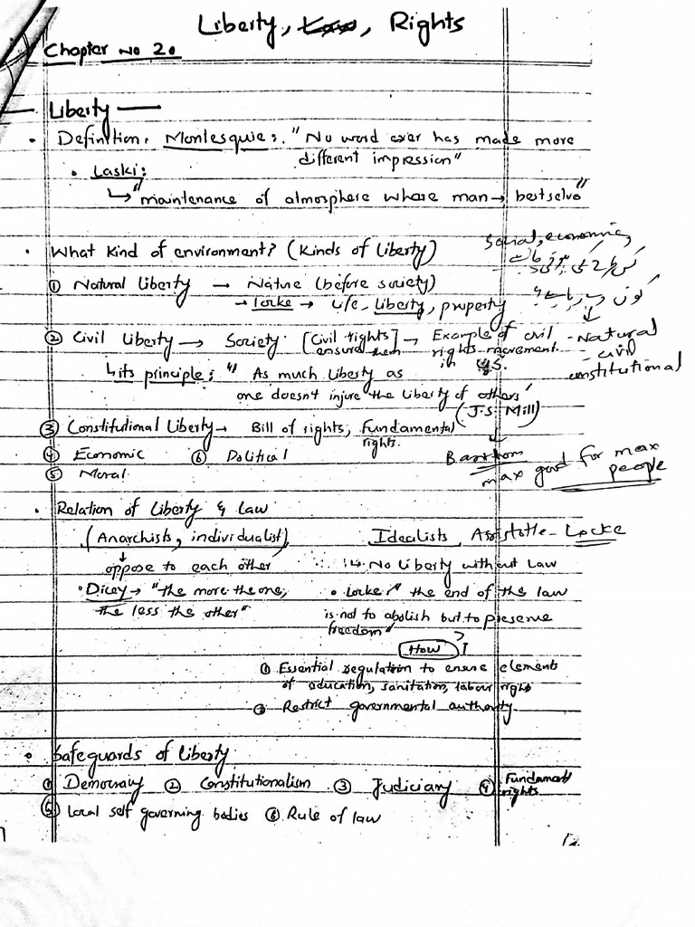 Liberty and Rights Shorts Notes | PDF