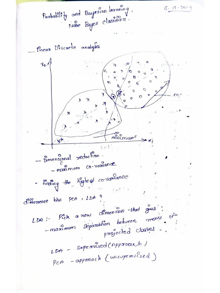 Probability and Bayesian Learning Naive Bayes Classifier | PDF