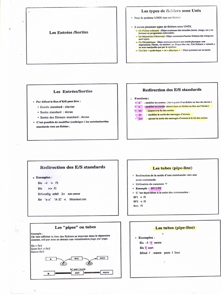 Entrées Sorties | PDF