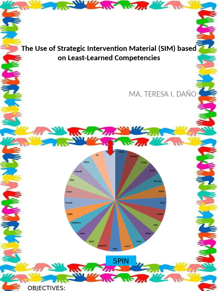 Strategic Intervention Material SIM | PDF | Teachers | Learning