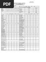 DD 2813 - Dental Exam Form | PDF | Periodontology | Dentistry