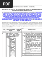 RCM Master Chart | PDF | Taxes | Government Finances