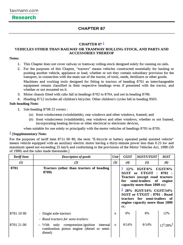 2024 11 12T12 28 Chapter 87 Vehicles Other Than Railway or Tramway Rolling Stock and Parts and ...