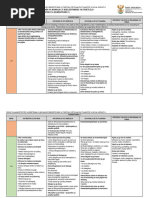 Lesson Plan Setswana | PDF