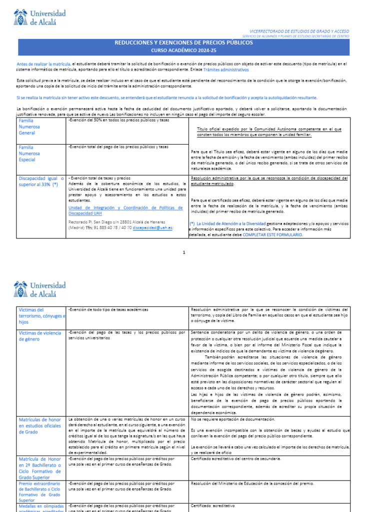 Reducciones Exenciones Precios | PDF