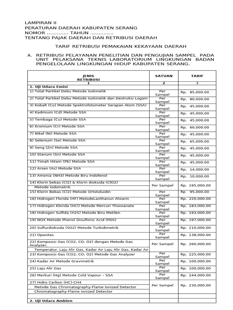 Raperda Lampiran Ii Retribusi Pemakaian Kekayaan Daerah | PDF