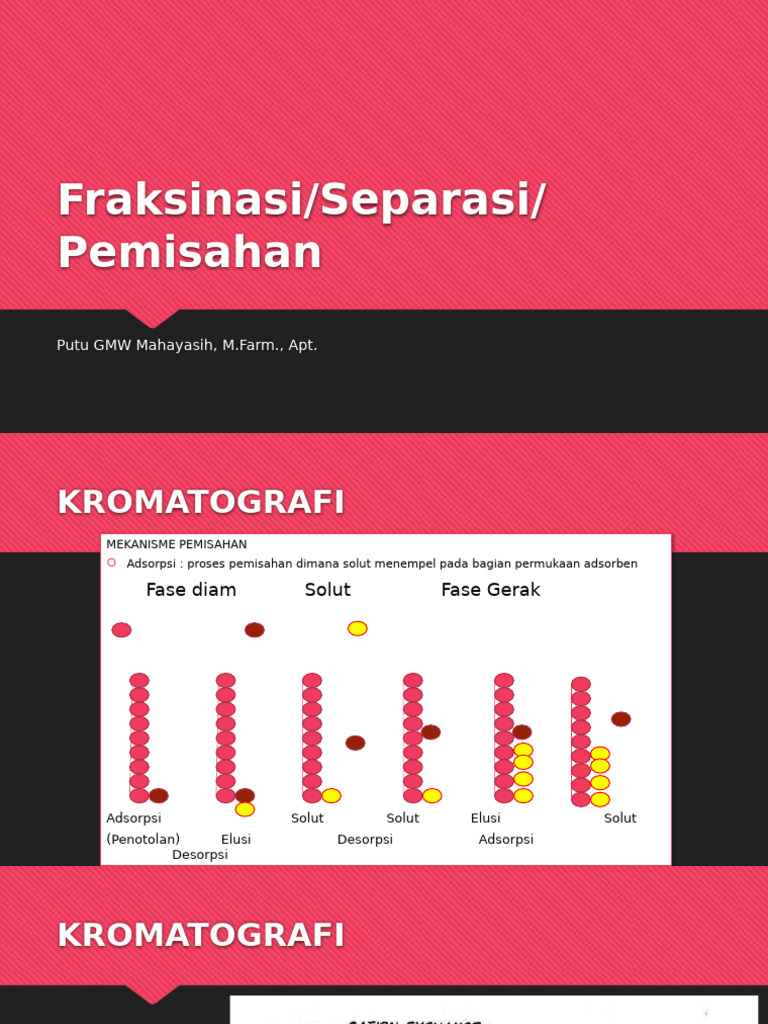 Jenis2 Kromatografi | PDF
