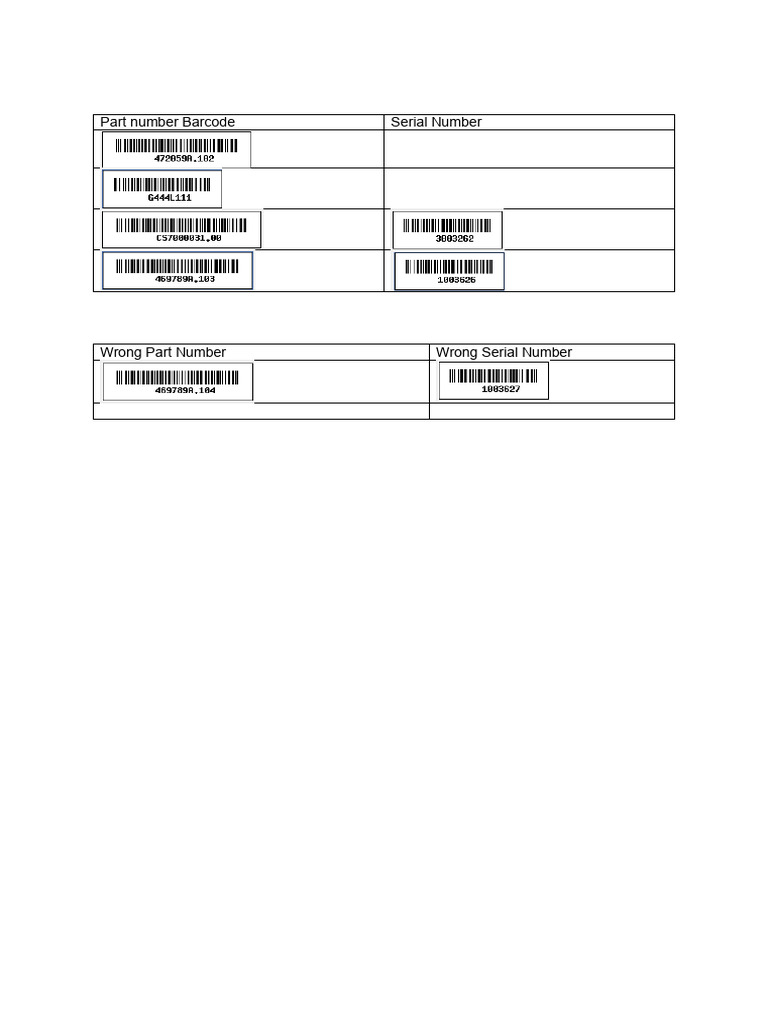 Part Number Barcode Serial Number | PDF