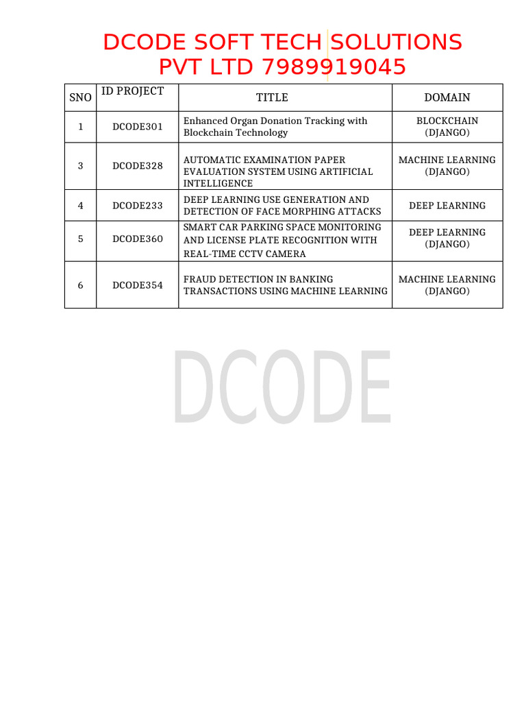 Dcode Titles | PDF | Machine Learning | Deep Learning