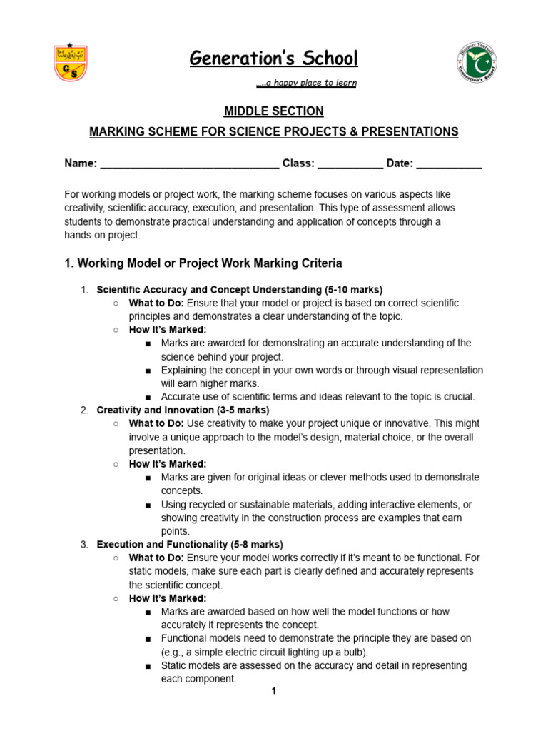 Science Project Marking Scheme Guide | PDF | Creativity | Concept