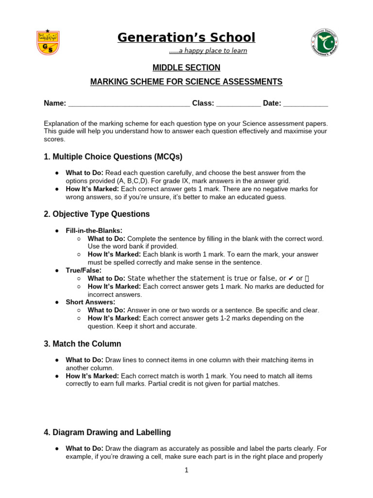 Marking Scheme For Science Assessments | PDF | Multiple Choice | Cognitive Science