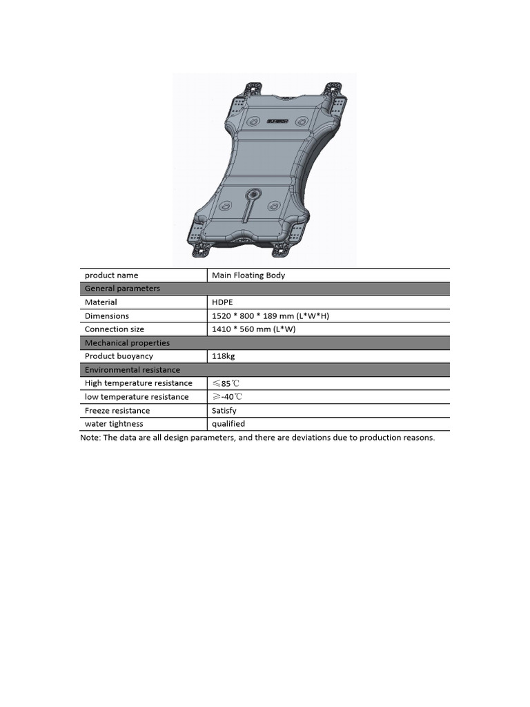 Datasheet of Floating | PDF