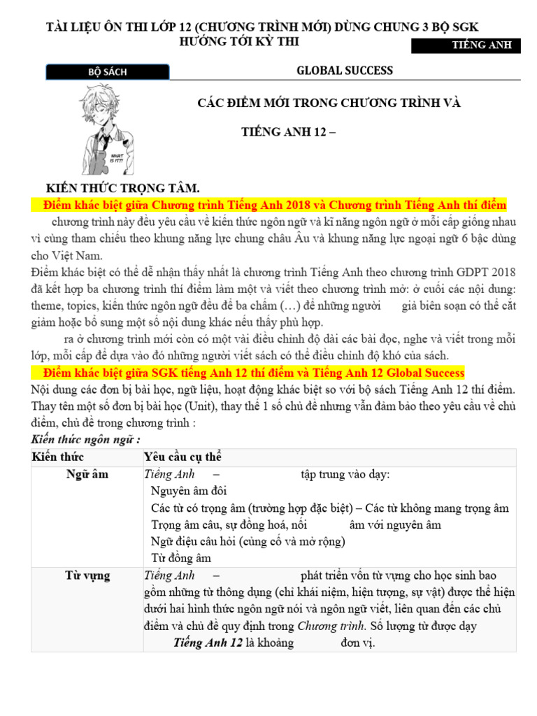 SO SÁNH ĐIỂM KHÁC BIỆT - SGK ANH 12 | PDF