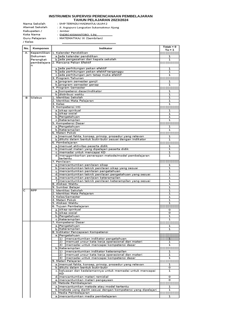 Analisis Hasil Supervisi - Khoirul Anam | PDF