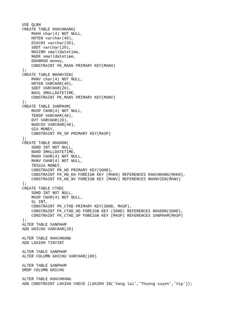 Database Schema for QLBH System | PDF | Computers