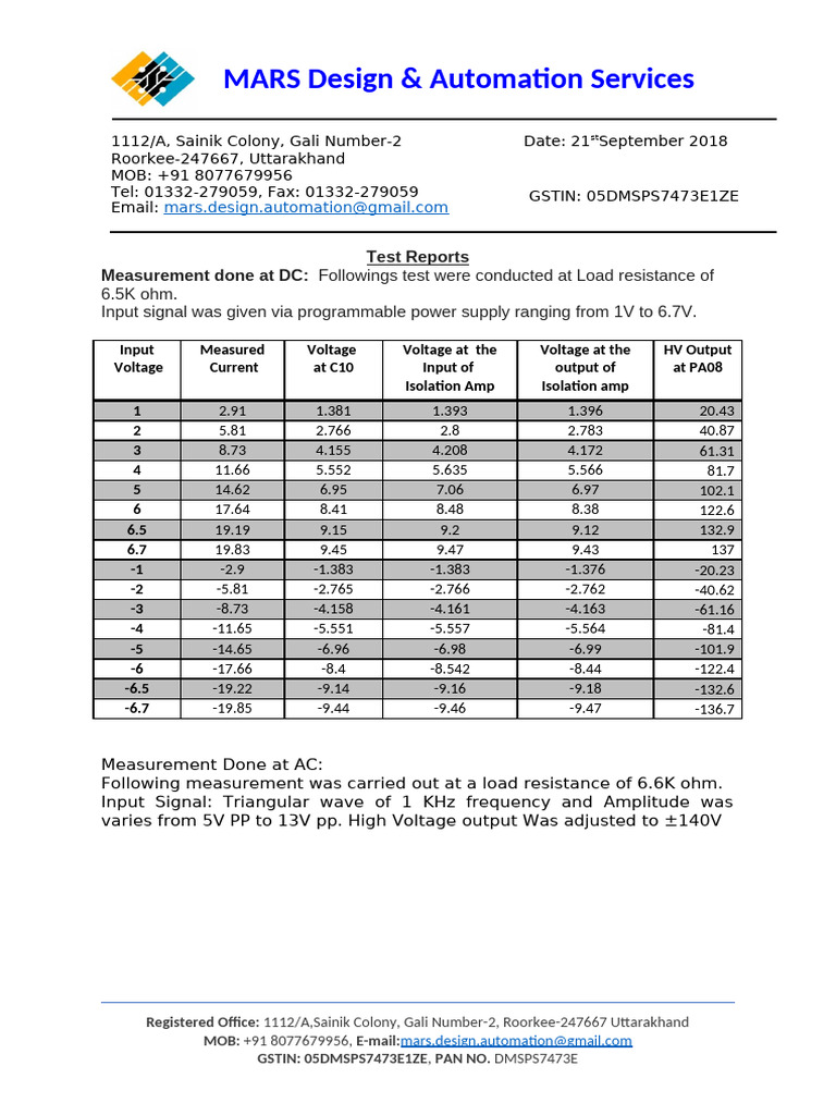 Test Report | PDF | Amplifier | Power Supply