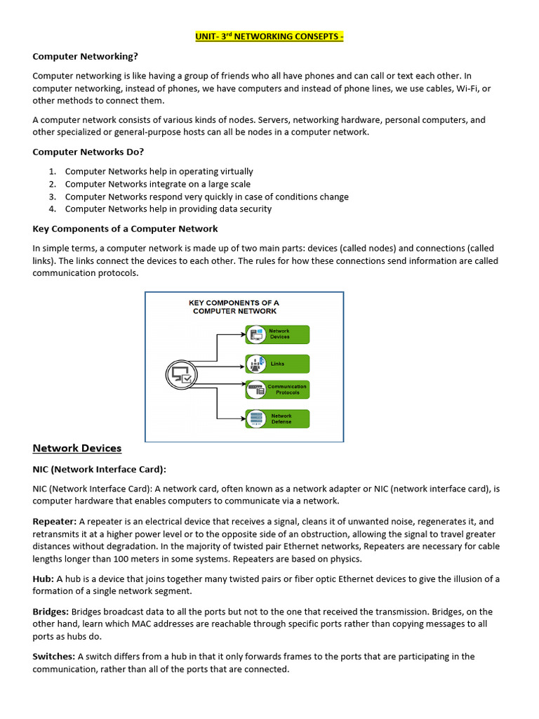 Research Based Solution of Unit 3 Networking Concepts Xii Ip | PDF ...