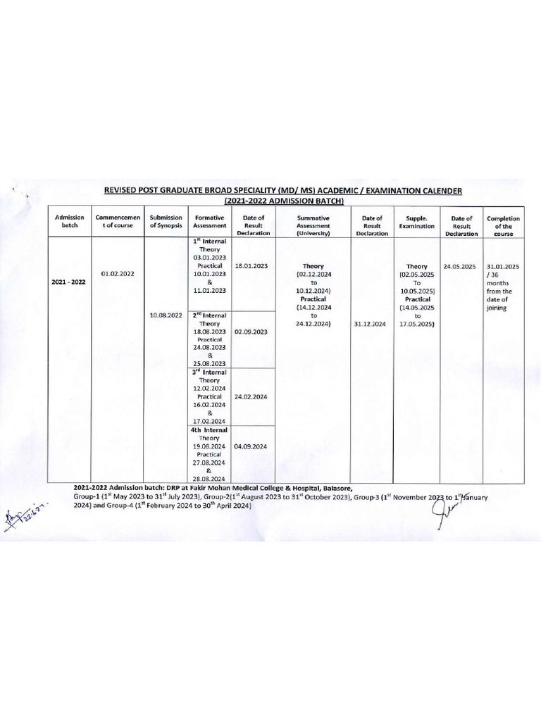 Revised Academic-Examination Calander MD MS | PDF