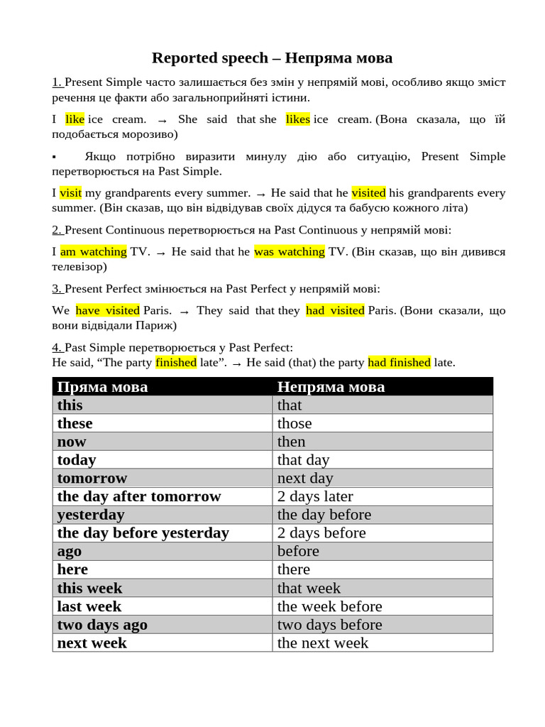 Reported Speech | PDF