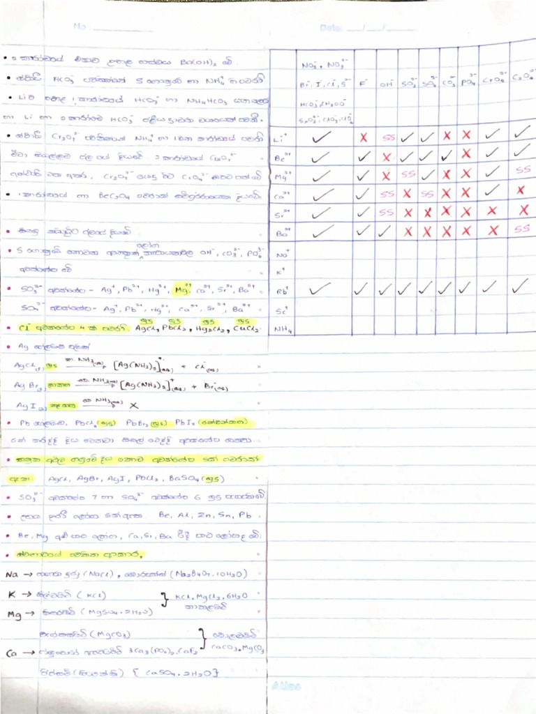 Scanned Documents 4 | PDF