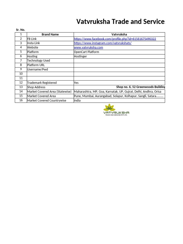 Vatvruksha Web | PDF | Career & Growth