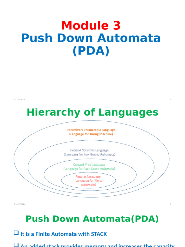 Module 3 PDA - Final | PDF | Computer Programming | Theoretical ...