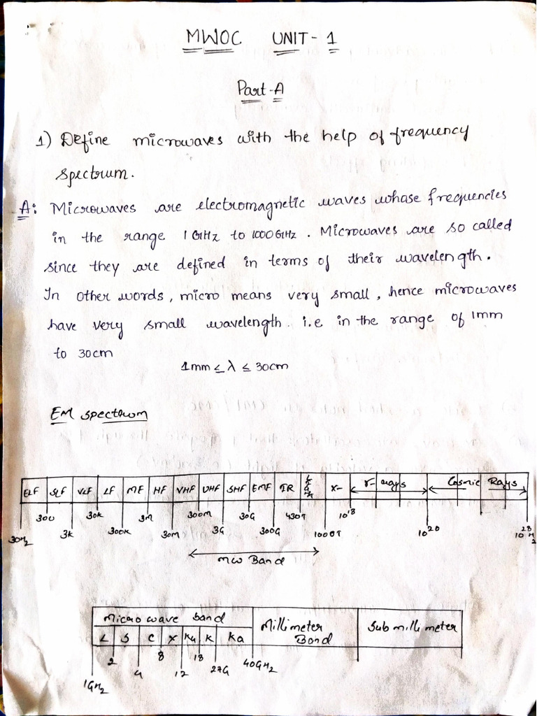 MWOC Unit1 (Q and A) | PDF