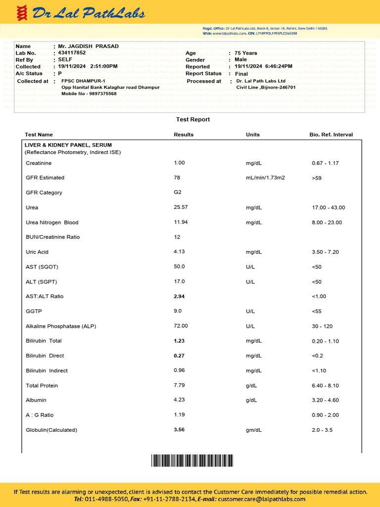 Papa Report 20th Nov 2024 | PDF | Creatinine | Medical Specialties