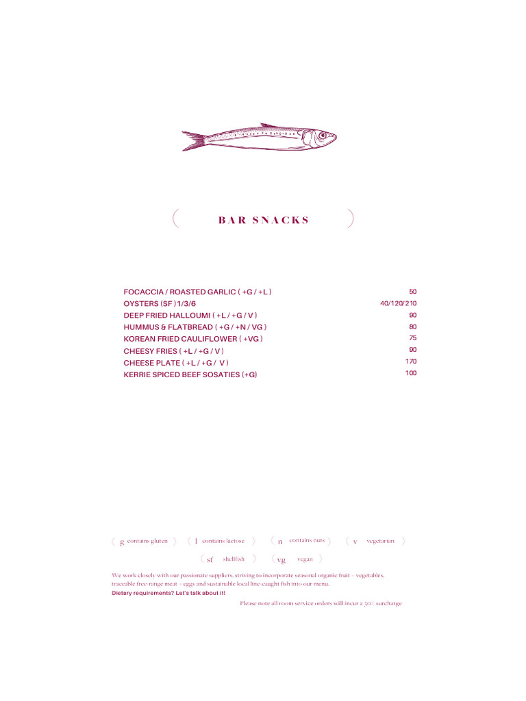 Gigi Rooftop Bar Menu & Prices | PDF | Pickling | Martini (Cocktail)