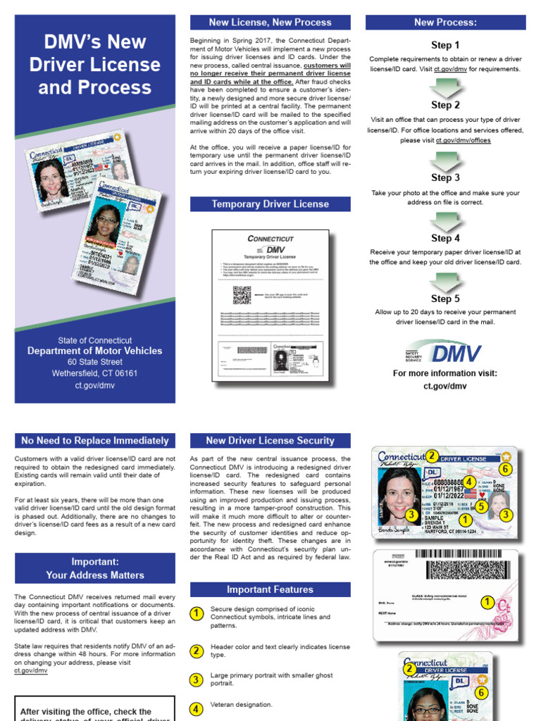DMV's New Driver License and Process | PDF | Driver's License | Identity Document