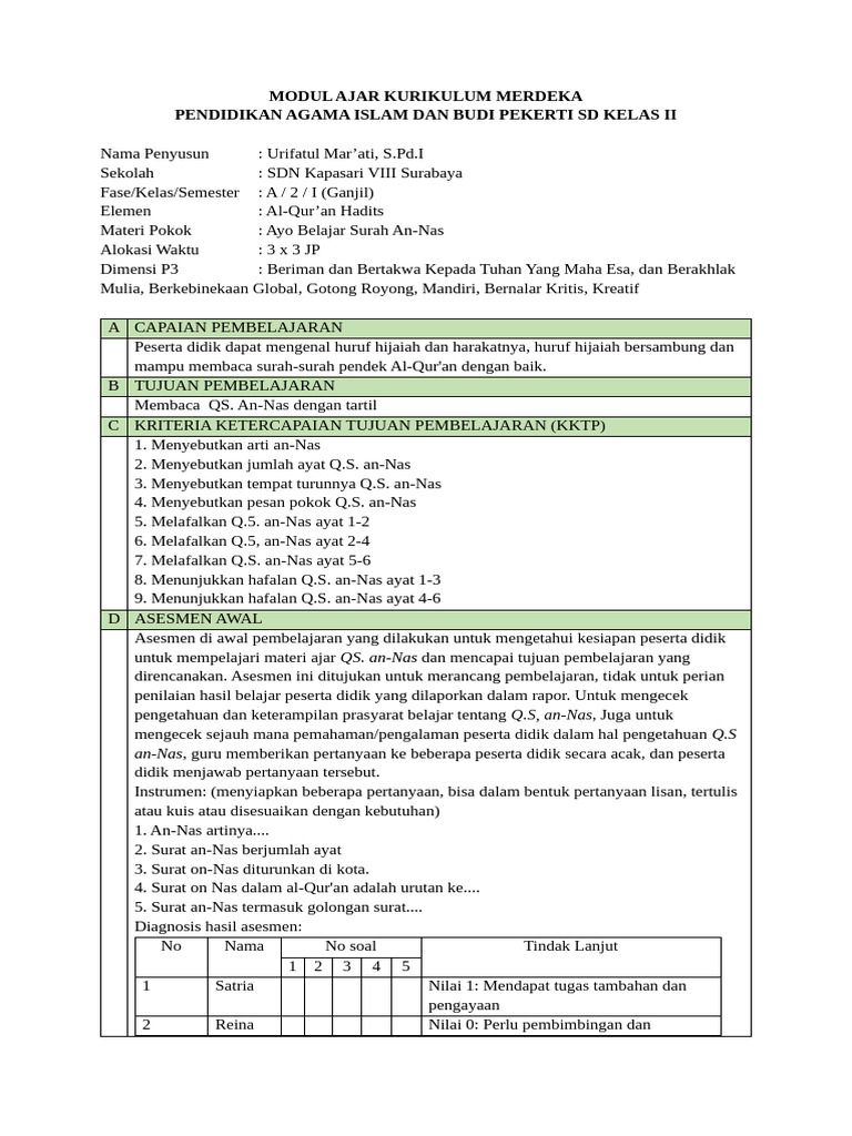 Modul Ajar PAI Kelas 2 SD Materi Ayo Belajar Surah An-Nas | PDF