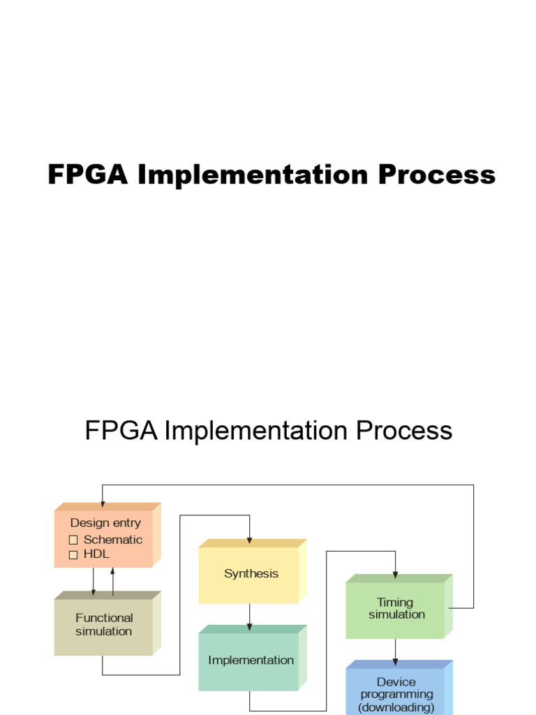 slide09 | PDF | Field Programmable Gate Array | Logic Synthesis