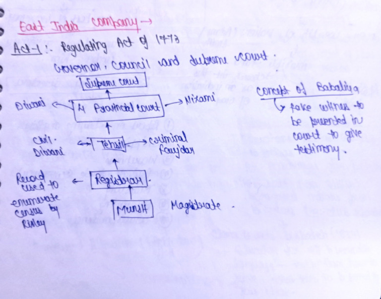 Ead THDH: Ehalmial | PDF